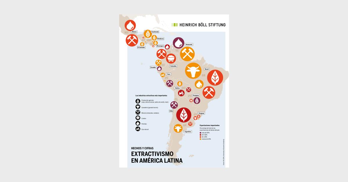 Hechos y cifras - Extractivismo en América Latina | Heinrich-Böll ...
